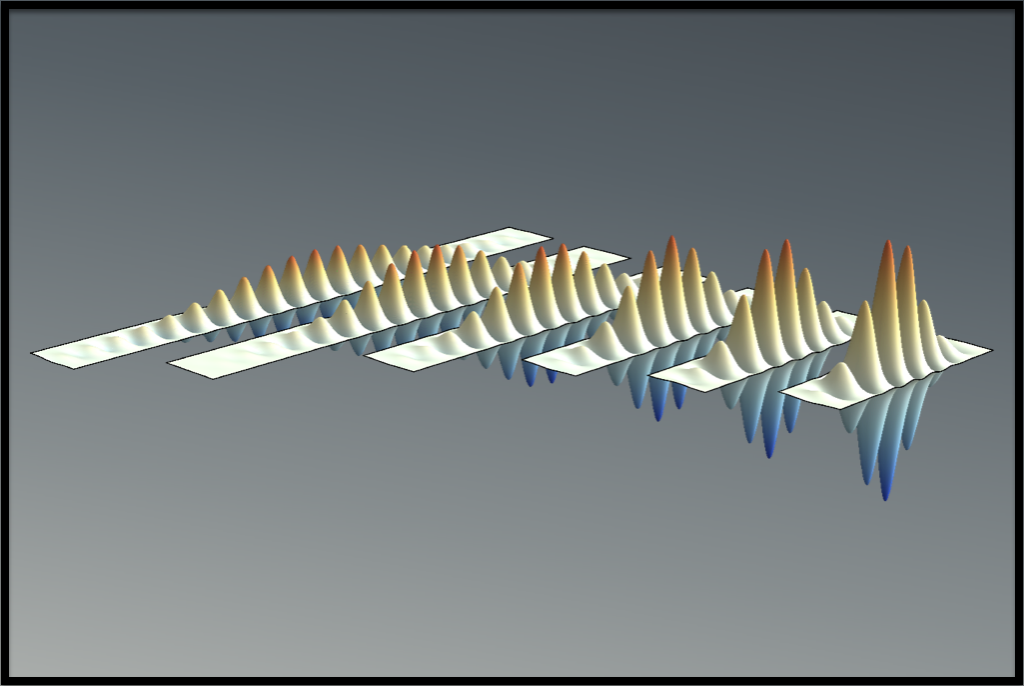 Tunable source of single photons from a cold atomic ensemble ...